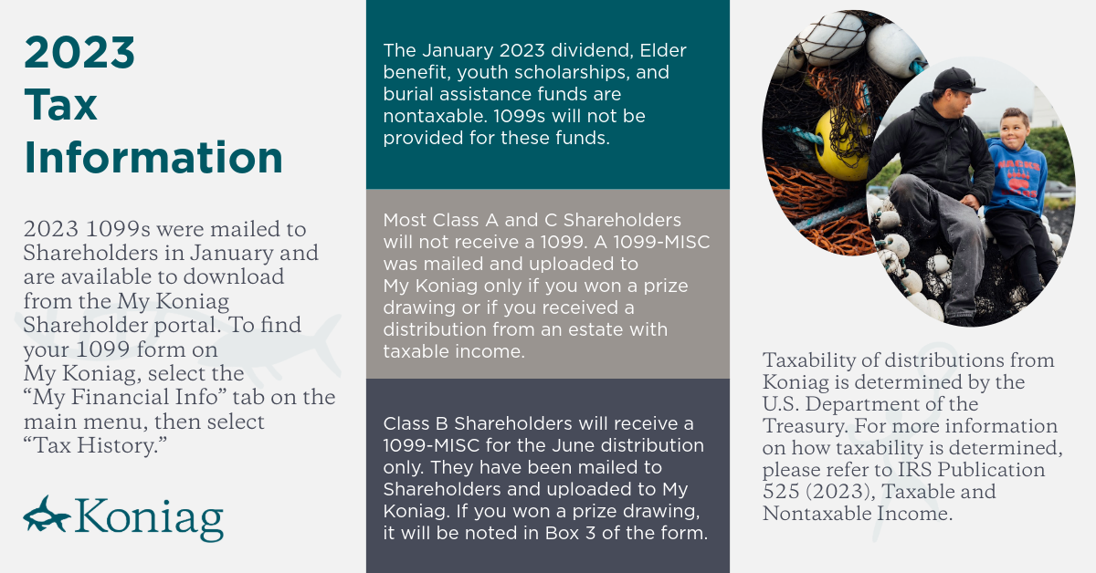 2023 Tax Information for Shareholders - Koniag